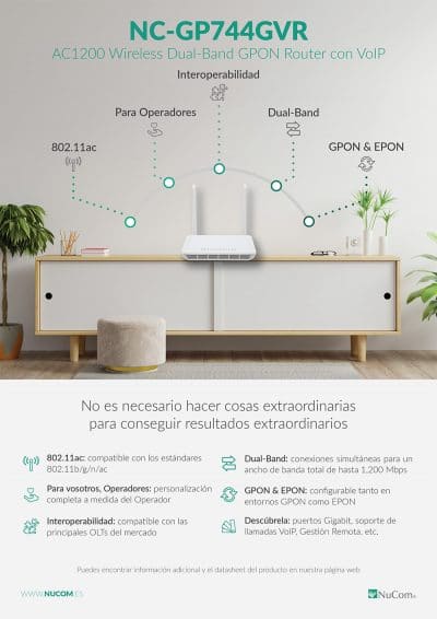 (Patrocinado) NUCOM presenta su router wireless dual band GPON – Acutel